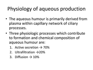 Aqueous production and drainage | PPT