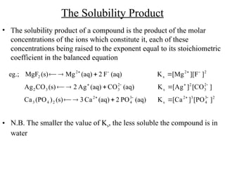 Equilibria Solubility Acid-Base Products | PPT