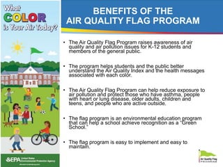 AQFP-Slides-2018-DR.pptx | Lung and Respiratory Health | Diseases and ...