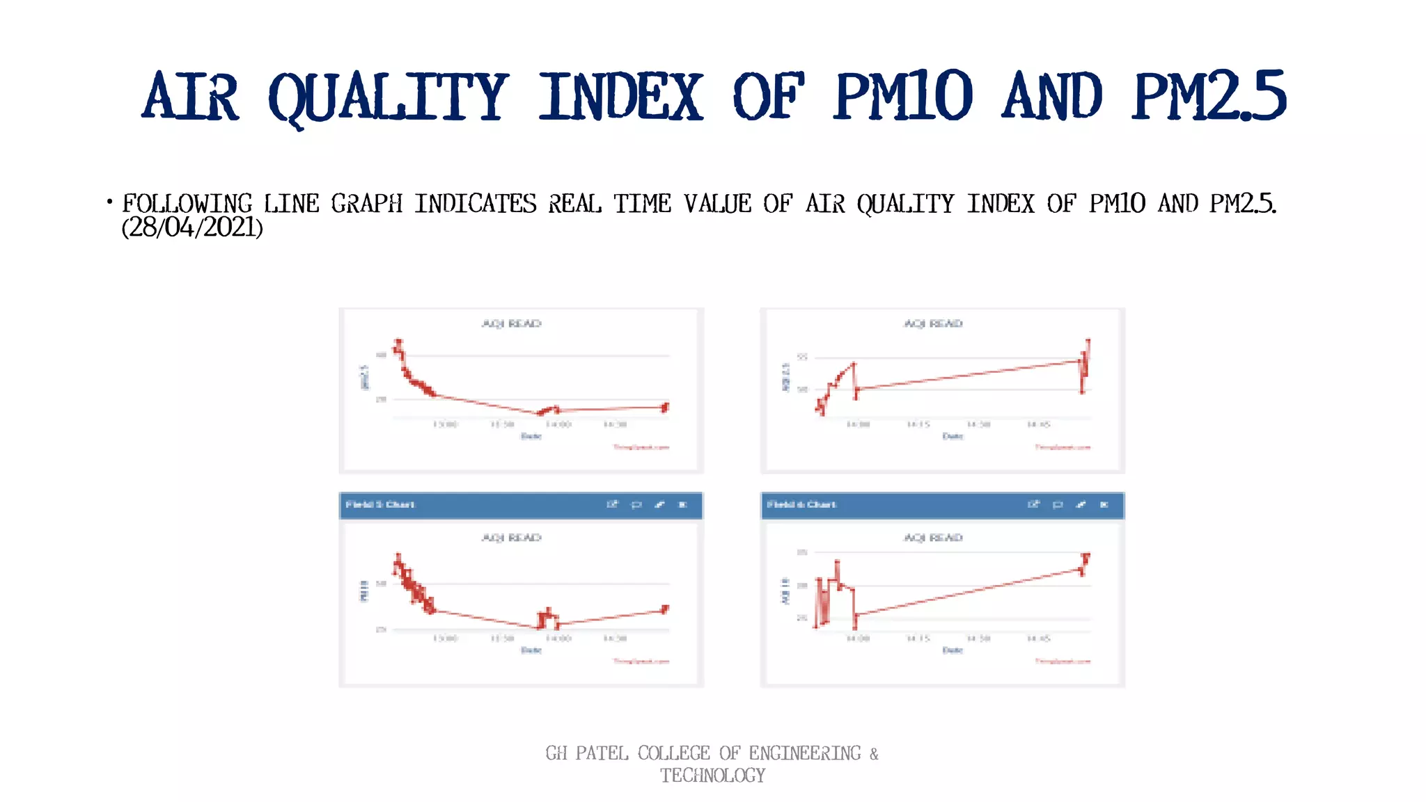 AIR QUALITY INDEX MEASUREMENT | PDF