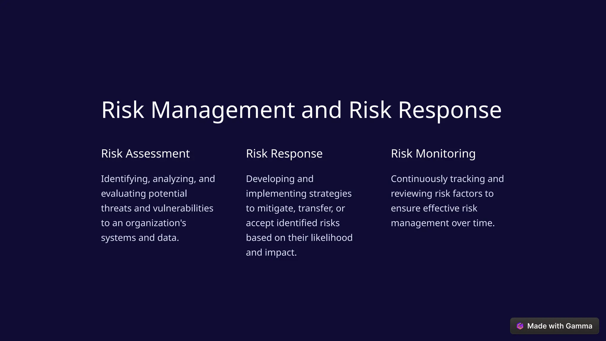 Roadmap of java developers for beginners | PPT