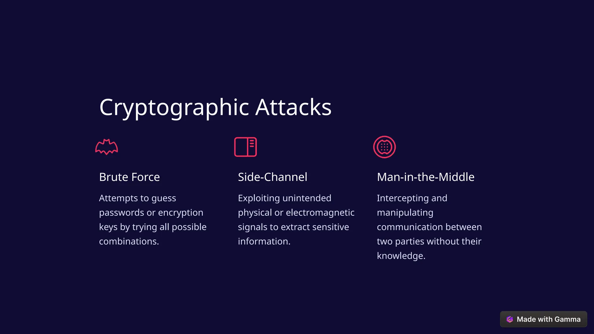 Roadmap of java developers for beginners | PPT