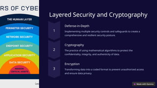 Roadmap of java developers for beginners | PPT