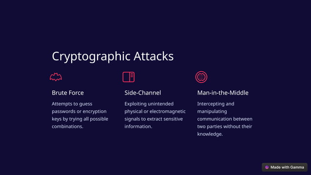 Roadmap of java developers for beginners | PPT