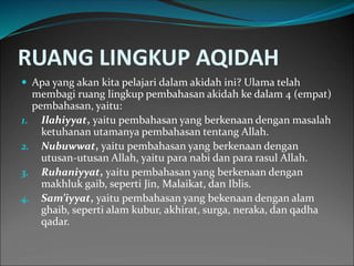 Aqidah dalam islam.ppt