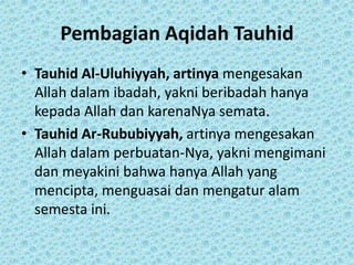 Aqidah dan akhlak | PPTX