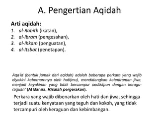 Aqidah islam hasan al banna | PPTX