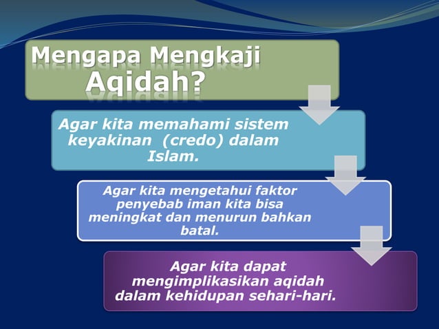 Aqidah Islamiah.ppt