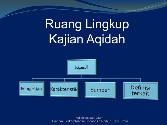 Aqidah Islamiah.ppt