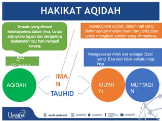 akidah dan akhlak : AQIDAH ISLAMIYYAH.pptx