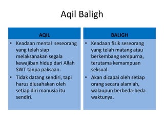 aqil baligh akhwat part 1.ppt