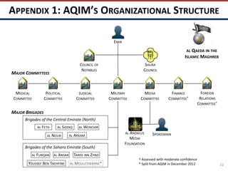 Al Qaeda in the Islamic Maghreb: Leaders and their Networks | PDF
