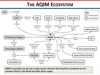 Al Qaeda in the Islamic Maghreb: Leaders and their Networks | PDF