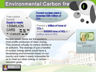 Sustainable of Nuclear Energy | PPT