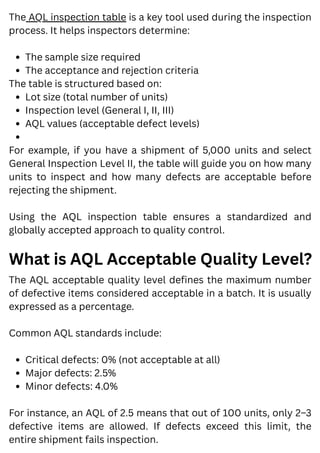 AQL Inspection: Ensuring Quality with AQL Inspection Table and ...