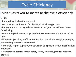 Lean manufacturing | PPTX