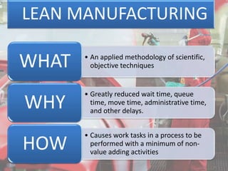 Lean manufacturing | PPTX