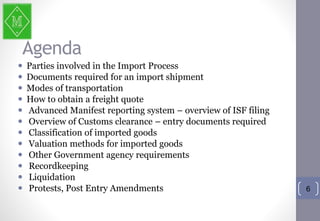 Basics of import 2.0 | PPTX