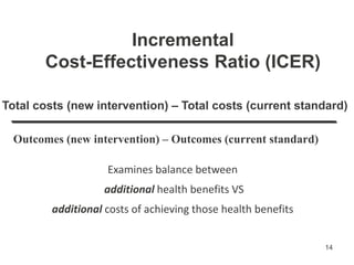 An Introduction to Health Economics | PPTX