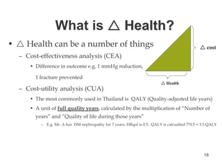 An Introduction to Health Economics | PPTX