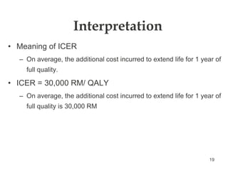 An Introduction to Health Economics | PPTX