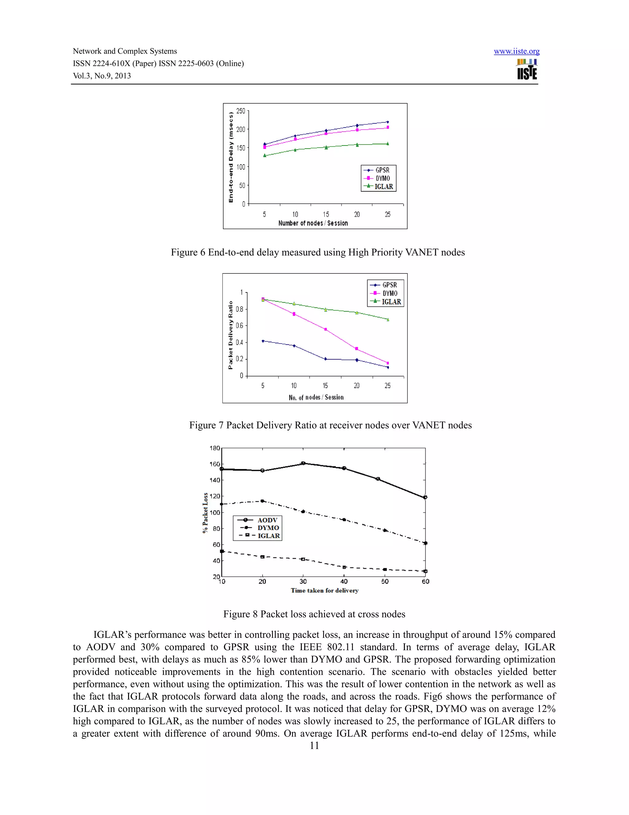 A qos adaptive routing scheme (iglar) for highly dynamic | PDF