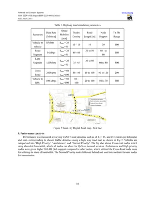 A qos adaptive routing scheme (iglar) for highly dynamic | PDF