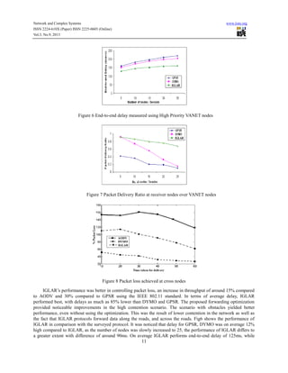 A qos adaptive routing scheme (iglar) for highly dynamic | PDF