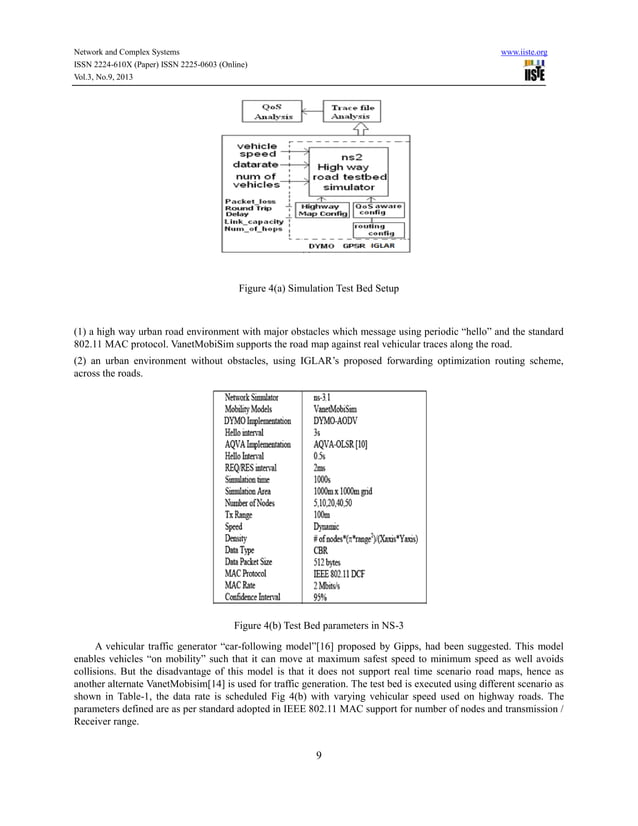 A qos adaptive routing scheme (iglar) for highly dynamic | PDF