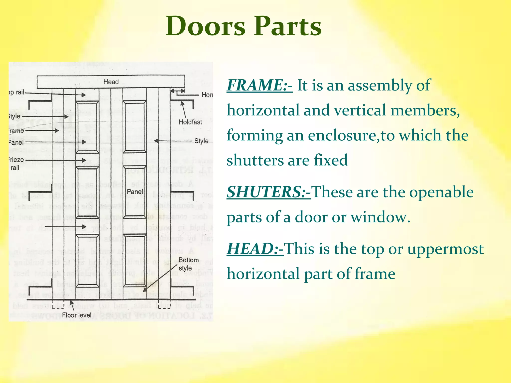 Types of Steel Doors | ODP