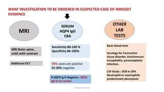 Neuromyelitis optica spectrum disorder -NMOSD : An AQP4 antibody ...