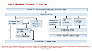 Neuromyelitis optica spectrum disorder -NMOSD : An AQP4 antibody illness | PPTX