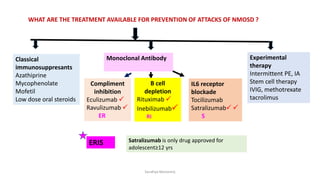 Neuromyelitis optica spectrum disorder -NMOSD : An AQP4 antibody ...