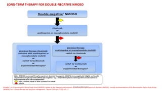 Neuromyelitis optica spectrum disorder -NMOSD : An AQP4 antibody ...