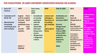 Neuromyelitis optica spectrum disorder -NMOSD : An AQP4 antibody ...