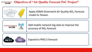 PoC for Air Quality models using machine learning for MWC 2018 | PPT