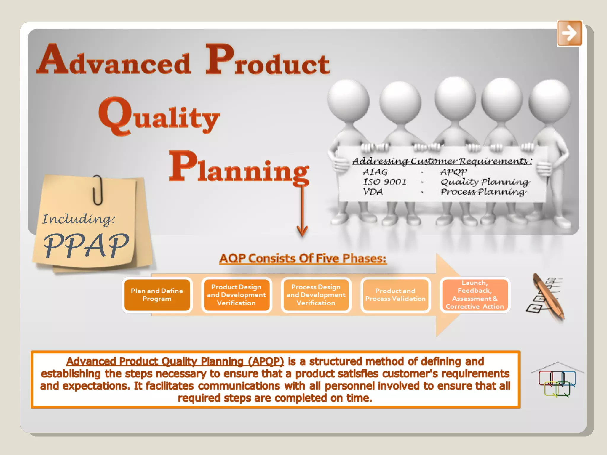 Advanced Quality Planning & Advanced Product Quality Planning | PPS