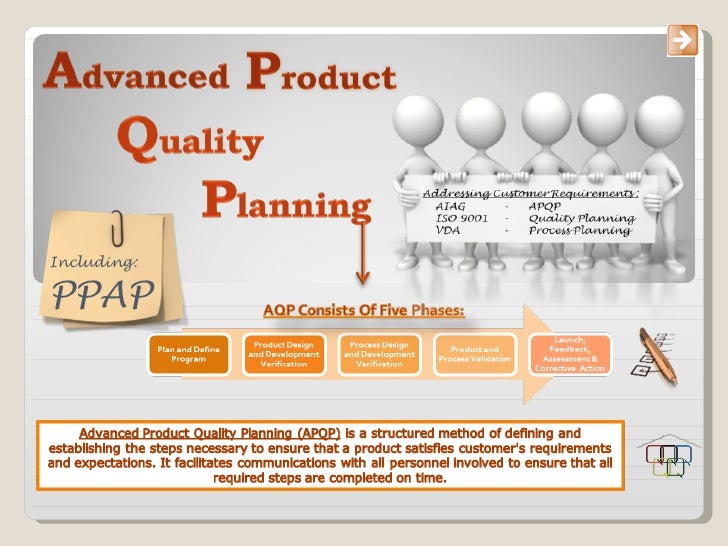 Advanced Quality Planning & Advanced Product Quality Planning Advanced Quality Planning & Advanced Product Quality Planning
