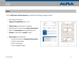 AQP Training presentation definitions... | PPT