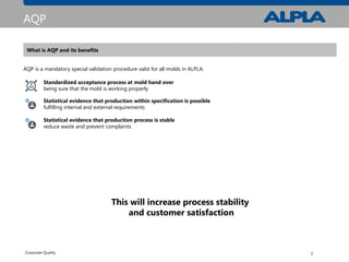 AQP Training presentation definitions... | PPTX