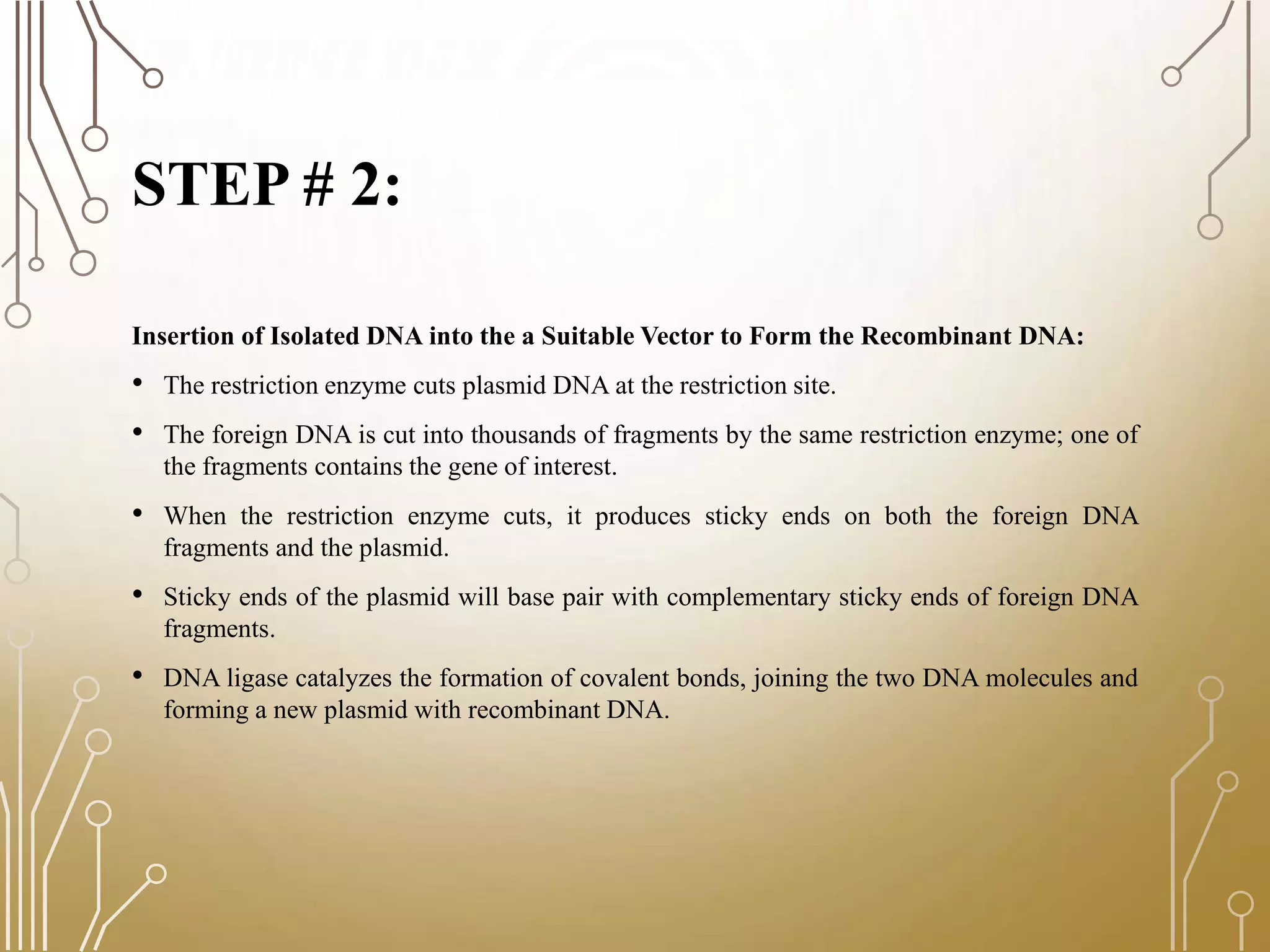 gene cloning, secreening a library, cloning products, requrements ...
