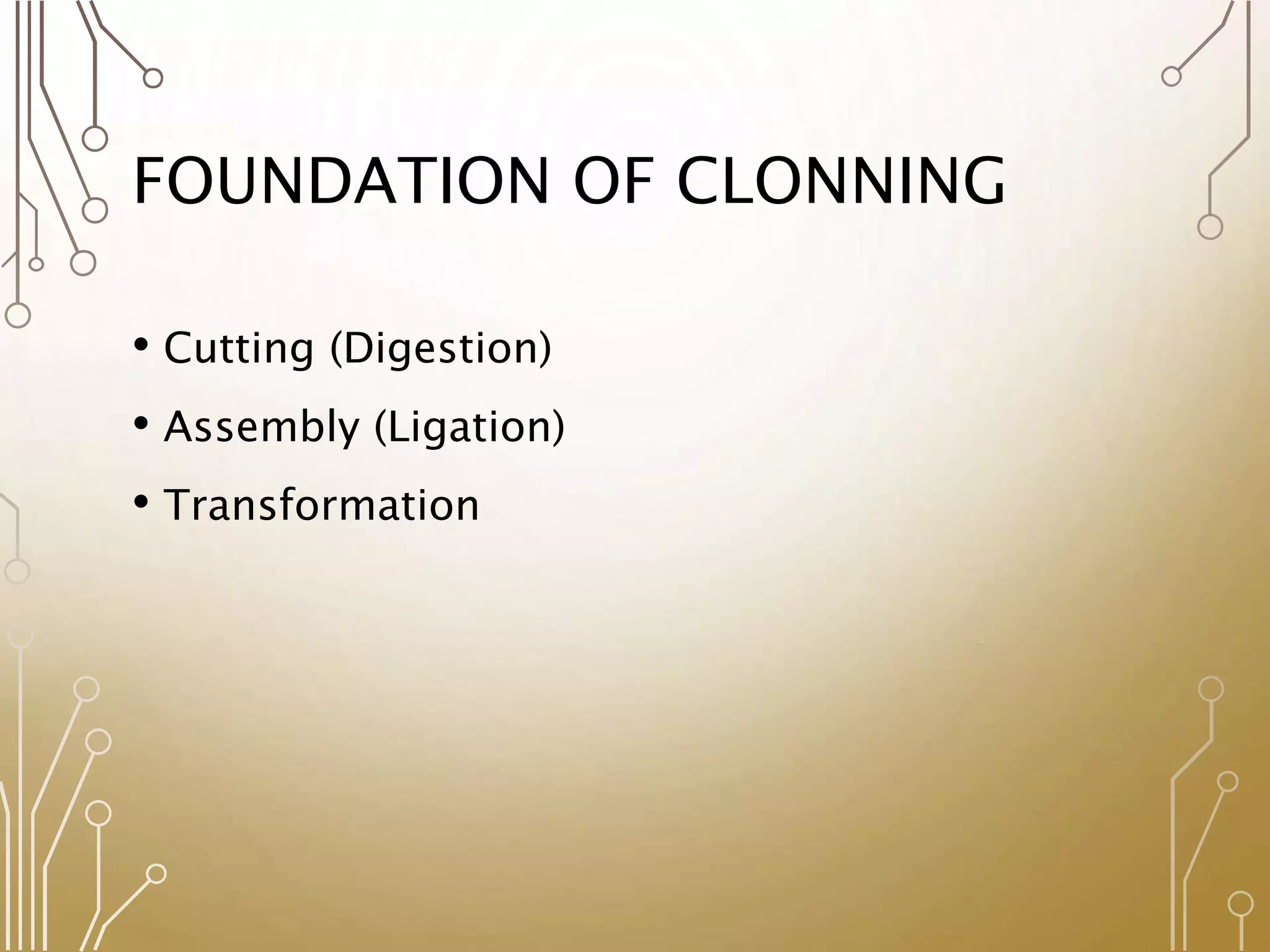 gene cloning, secreening a library, cloning products, requrements ...