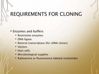 gene cloning, secreening a library, cloning products, requrements ...