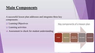 aqsa CURRICLUM ppt.pptx eduction based l | PPT