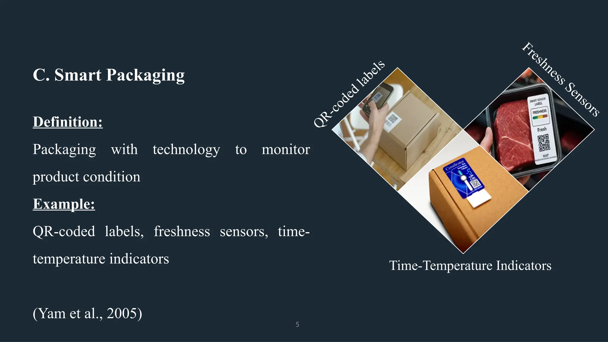 Smart Packaging with Ai Sensors for Sustainability.pptx