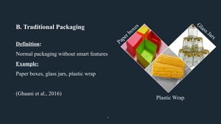 Smart Packaging with Ai Sensors for Sustainability.pptx