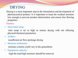 solid tablet validation | PPTX