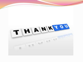 solid tablet validation | PPTX