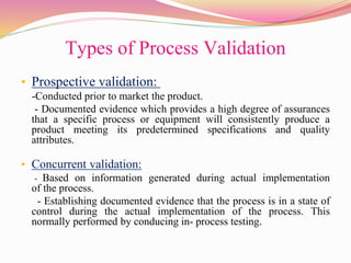 solid tablet validation | PPTX