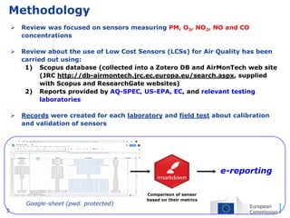 Review on Low Cost Air Quality Sensors | PPT